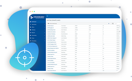 Smartlink | ClickDealer